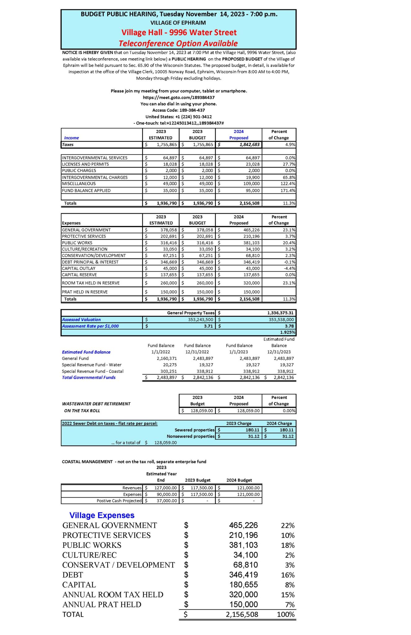 Village Budget – Village of Ephraim