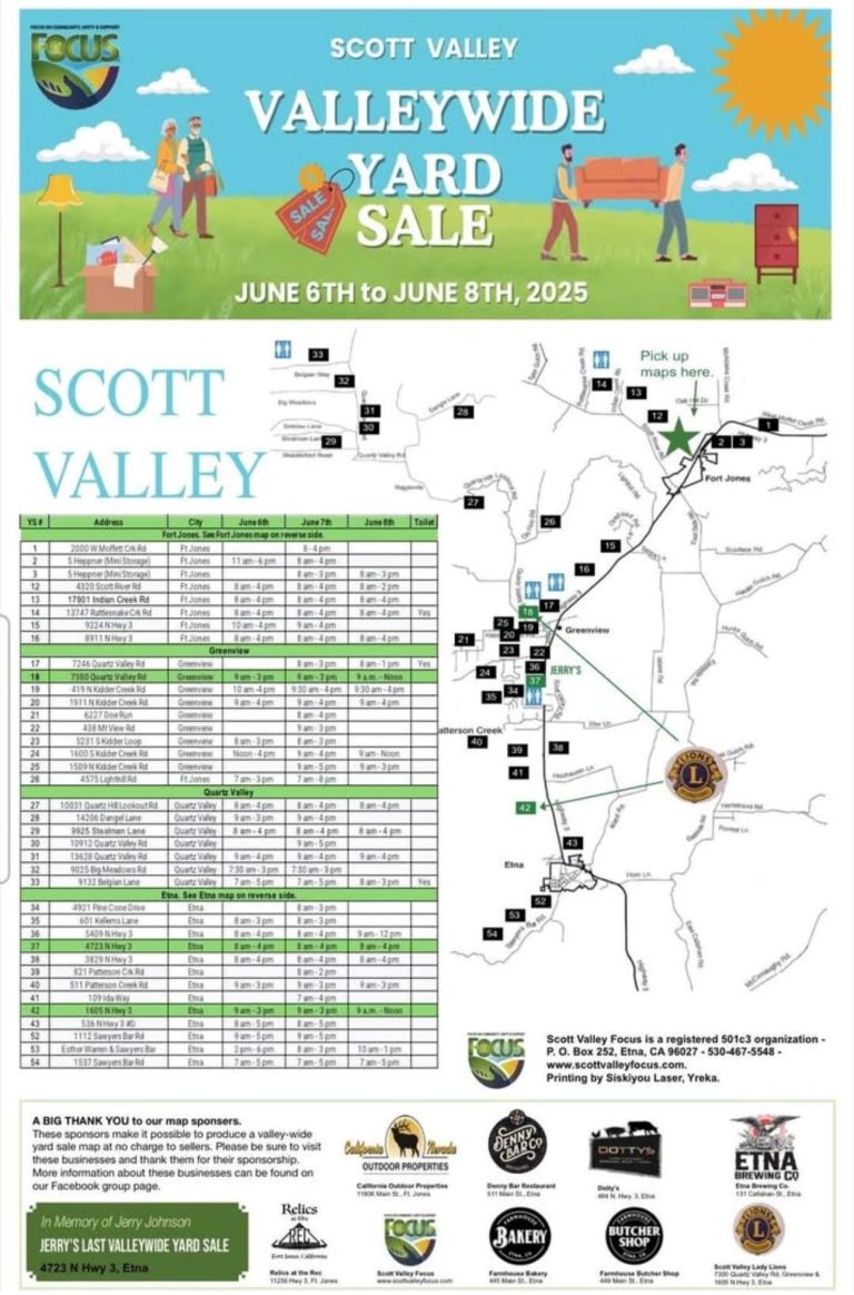 Events for December 2025 – Town of Fort Jones, Siskiyou County, CA