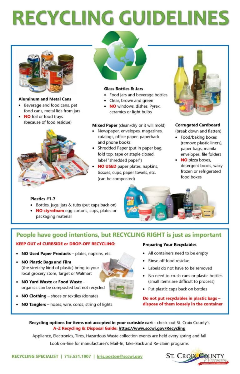 Recycling - Town of Hudson