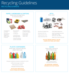 Recycling – Town of Keystone