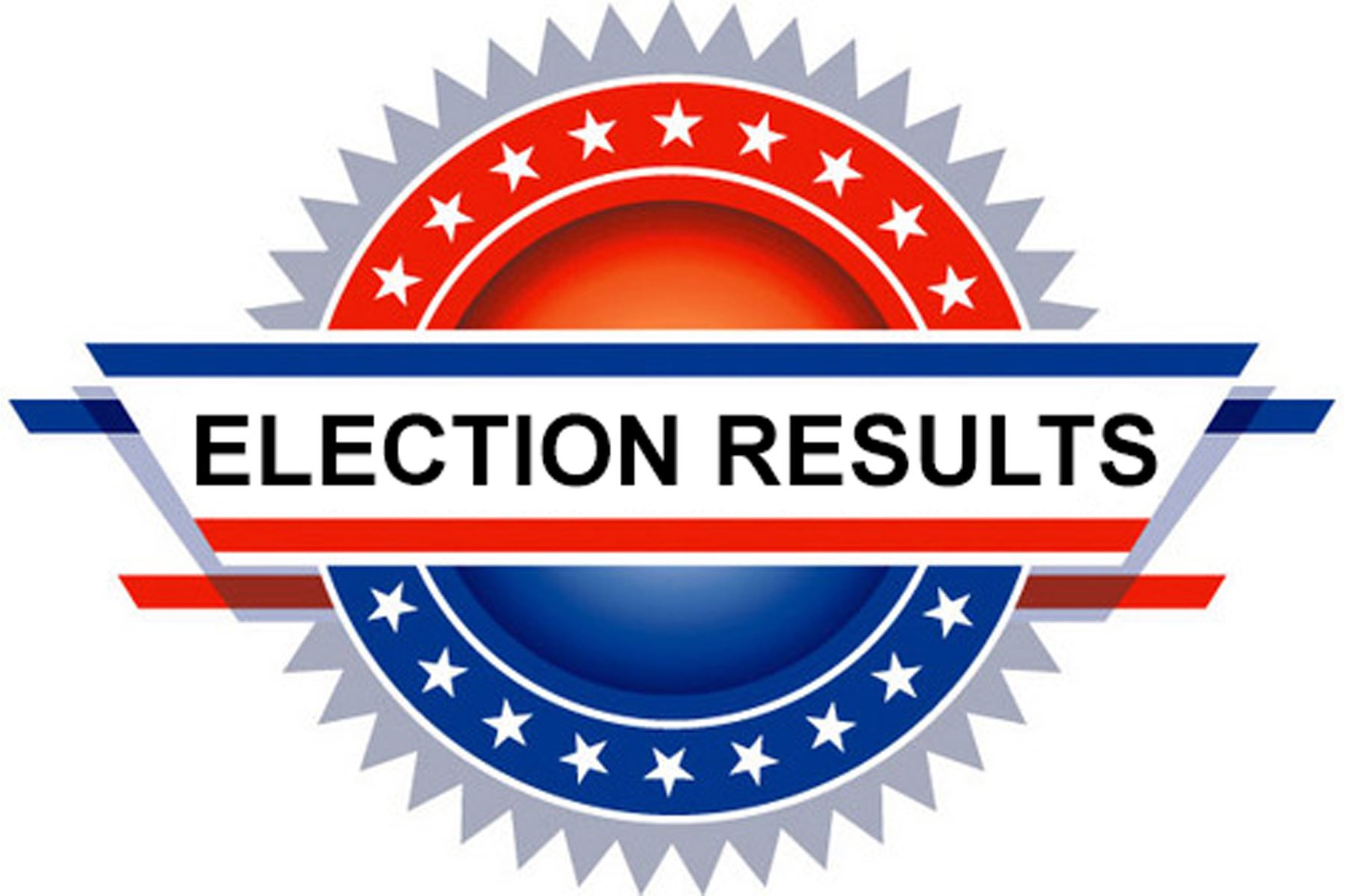 Election Results Town Of Prospect