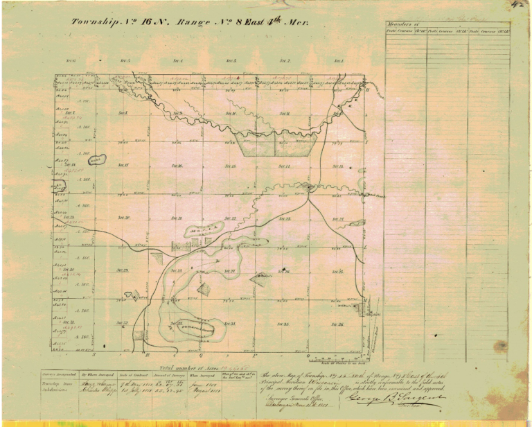 Town History – Town of Westfield, Wisconsin