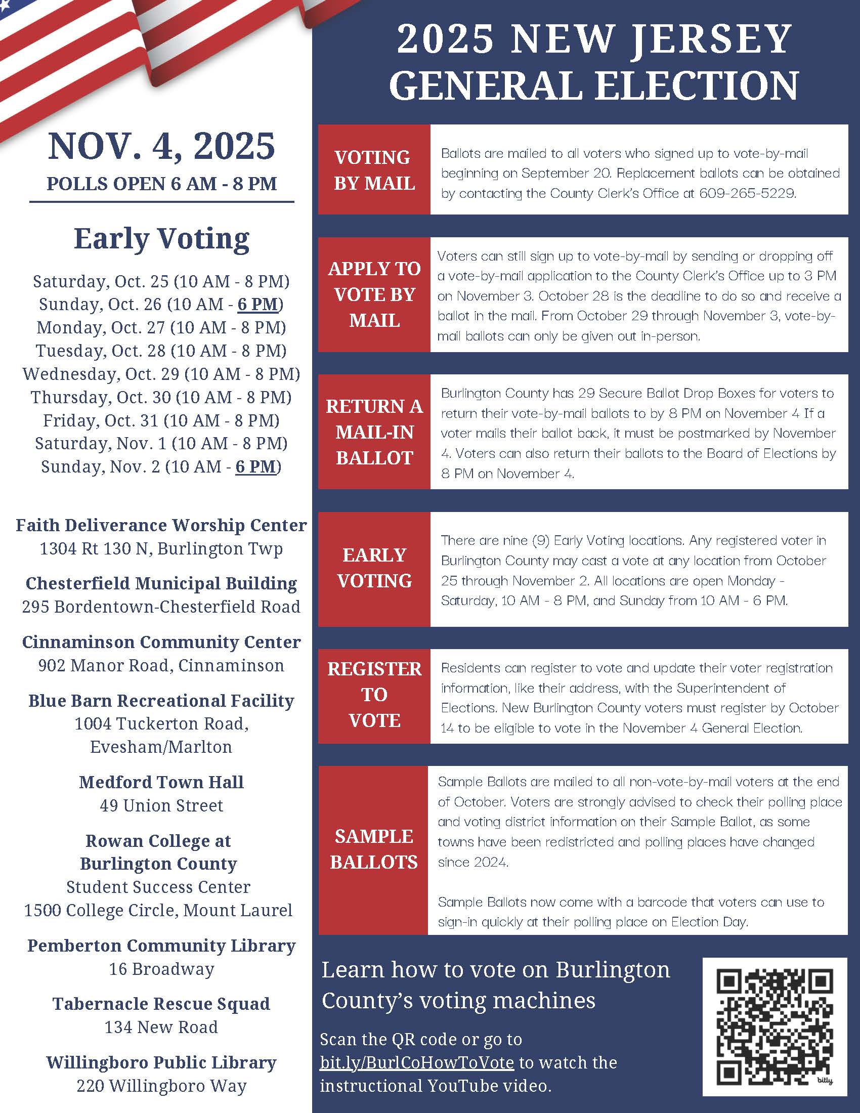 General Election Information – Township of Mount Holly