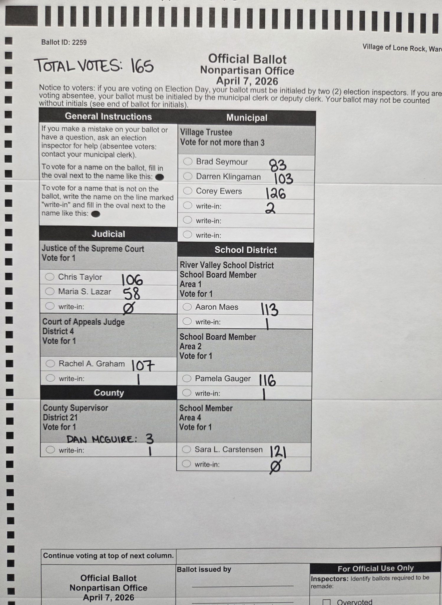 SPRING ELECTION RESULTS 2026 – Village of Lone Rock