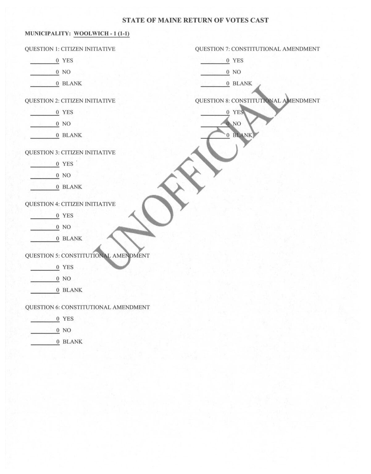 State Referendum Election Results- Unofficial - Town of Woolwich